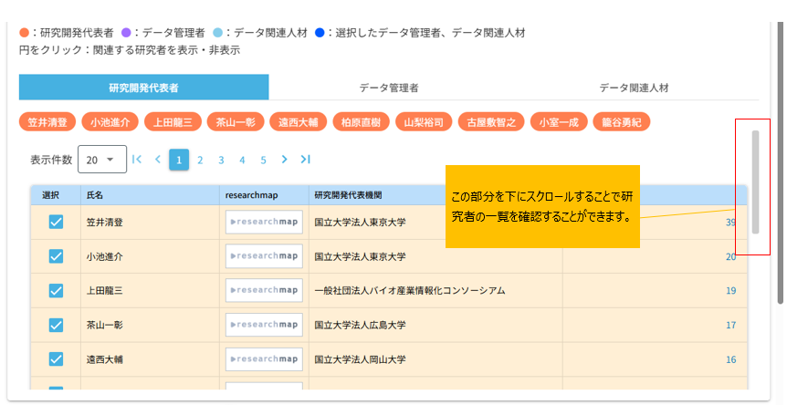 AMED DataCat | 利用マニュアル